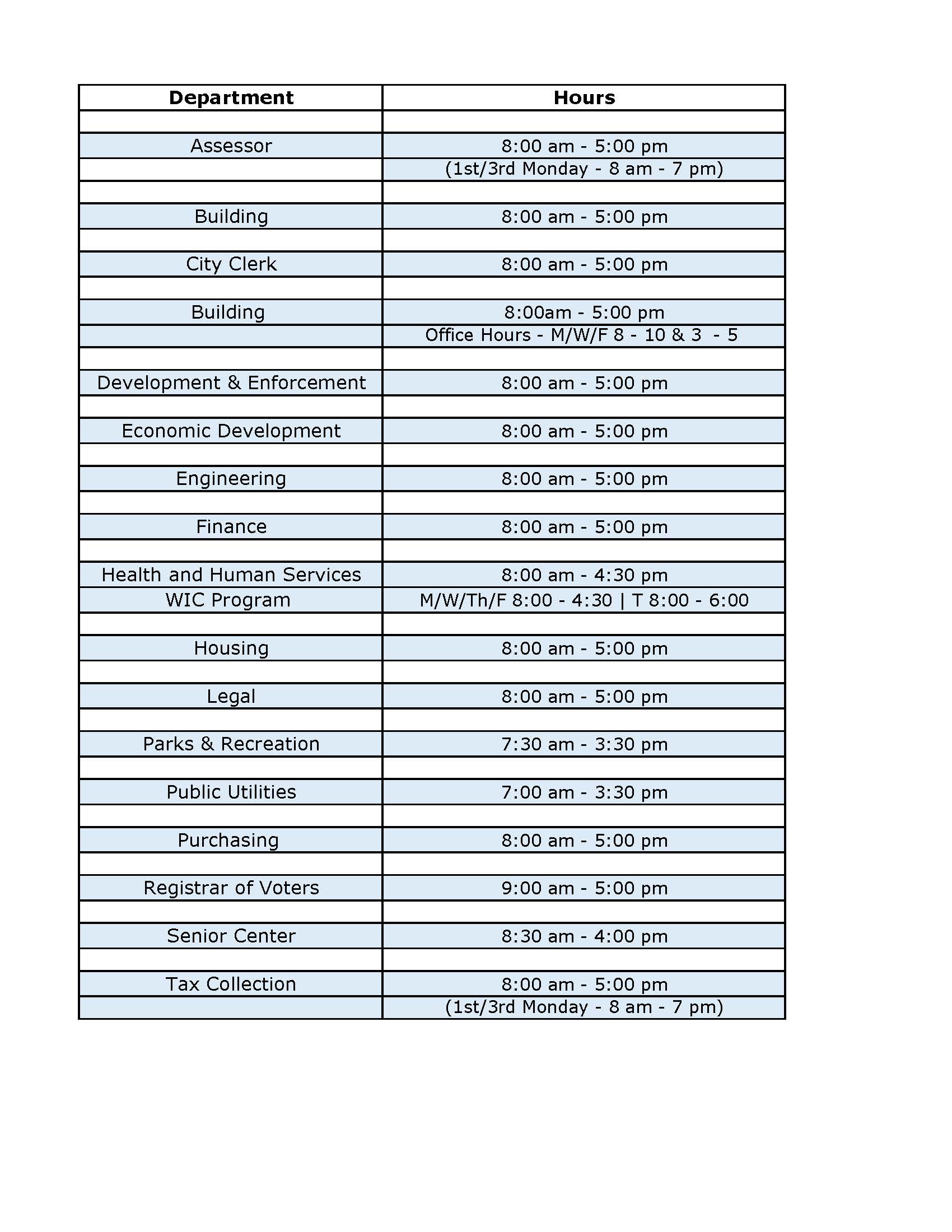 Department Hours Department Hours